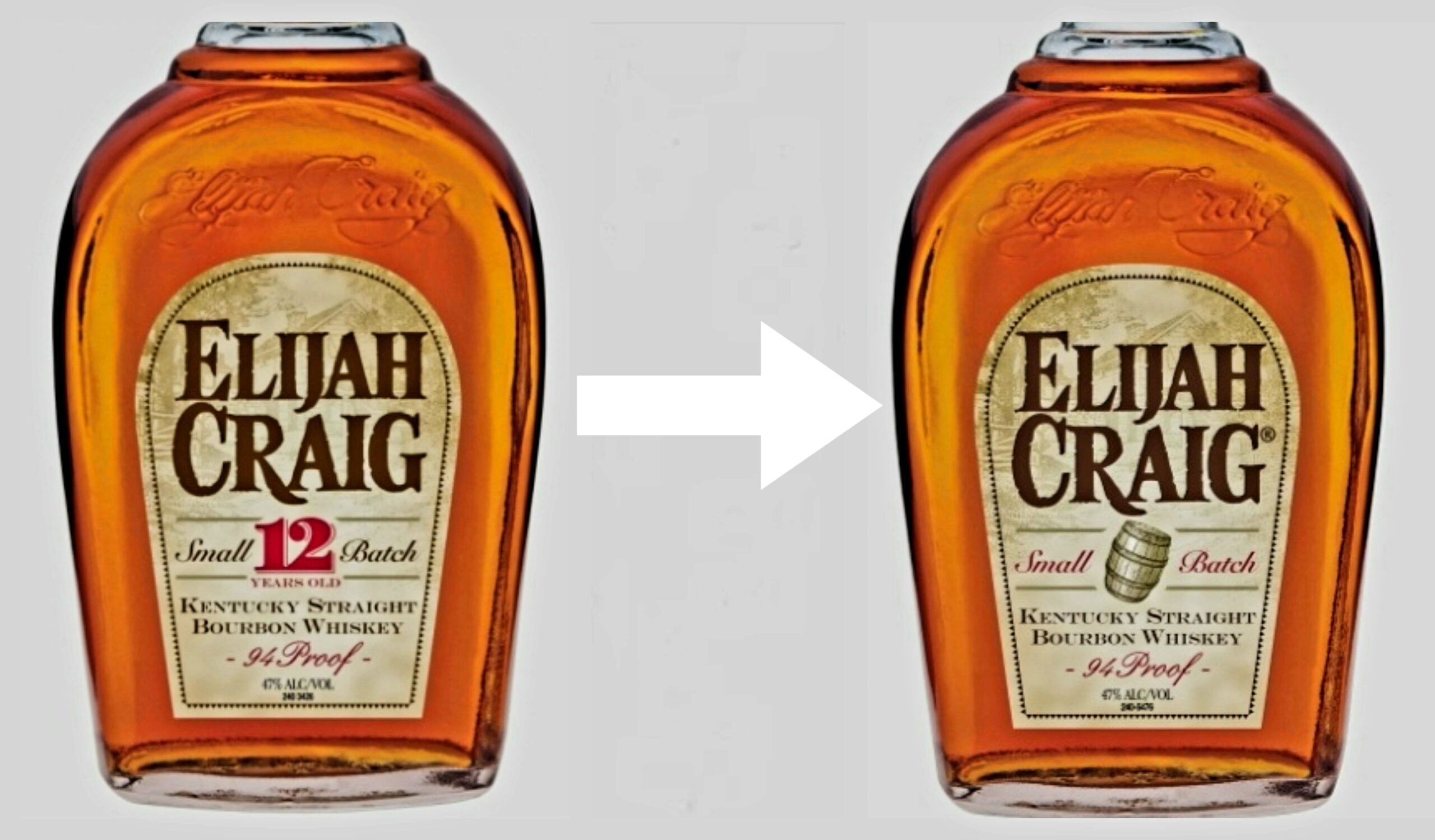 Worried about Elijah Craig Barrel Proof changing? Me too.