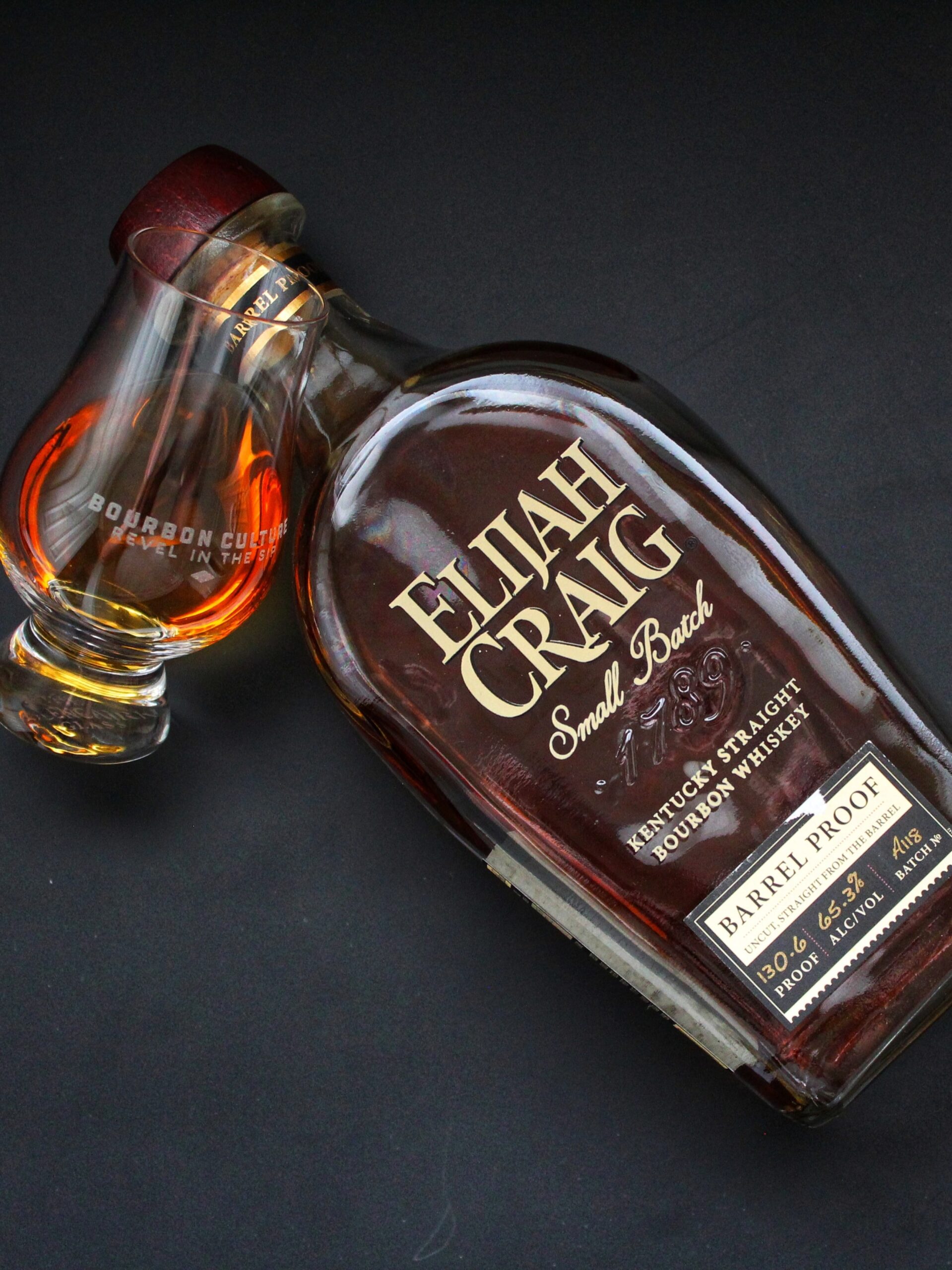 Worried about Elijah Craig Barrel Proof changing? Me too.